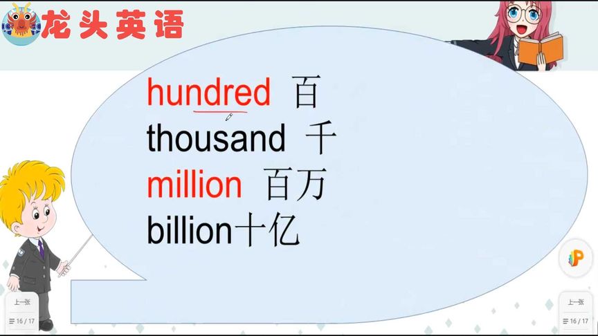 1234567890这么长数字英语该怎么读?