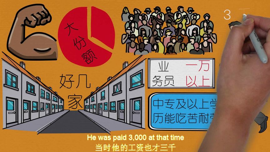 一个业务员这样开拓新市场,订单轻而易举收入囊中