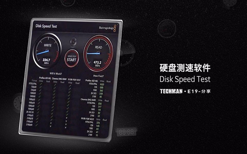 硬盘速度有多快?Disk Speed Test 告诉你