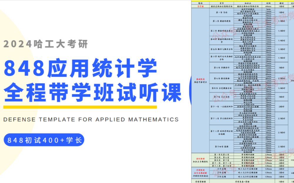 ...学院848应用统计学全程带学班!基础知识点复习+强化历年真题讲解+...