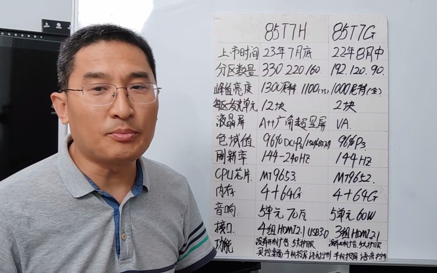 TCL新品85T7H相比85T7G都有哪些升级TCL电视 电视机推荐 家用电视...