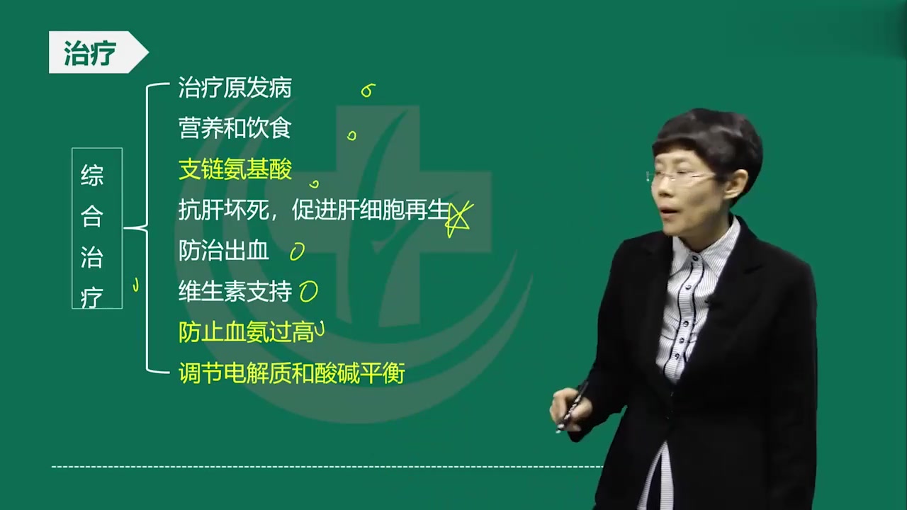 2024医学副高级职称 小儿内科学副高(020)备考课程 副主任医师 老师...