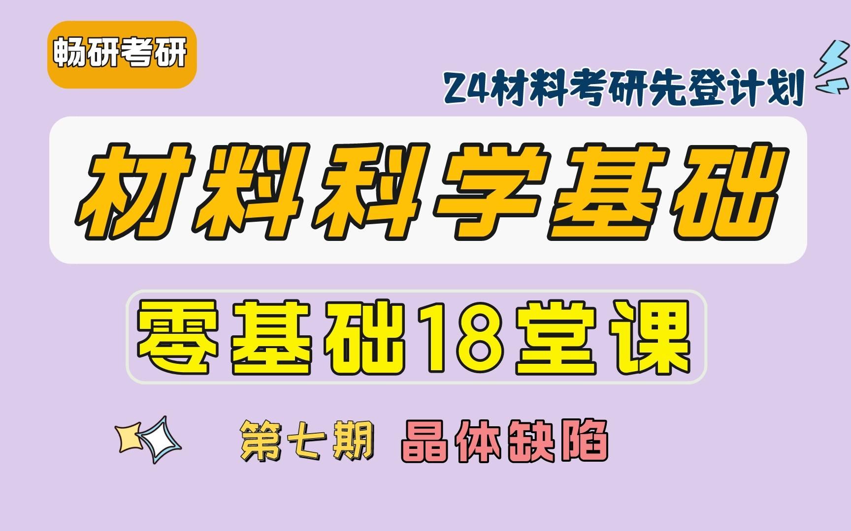 ... 第7期:晶体缺陷3①晶界和亚晶界②小角度晶界的结构③大角度晶界...
