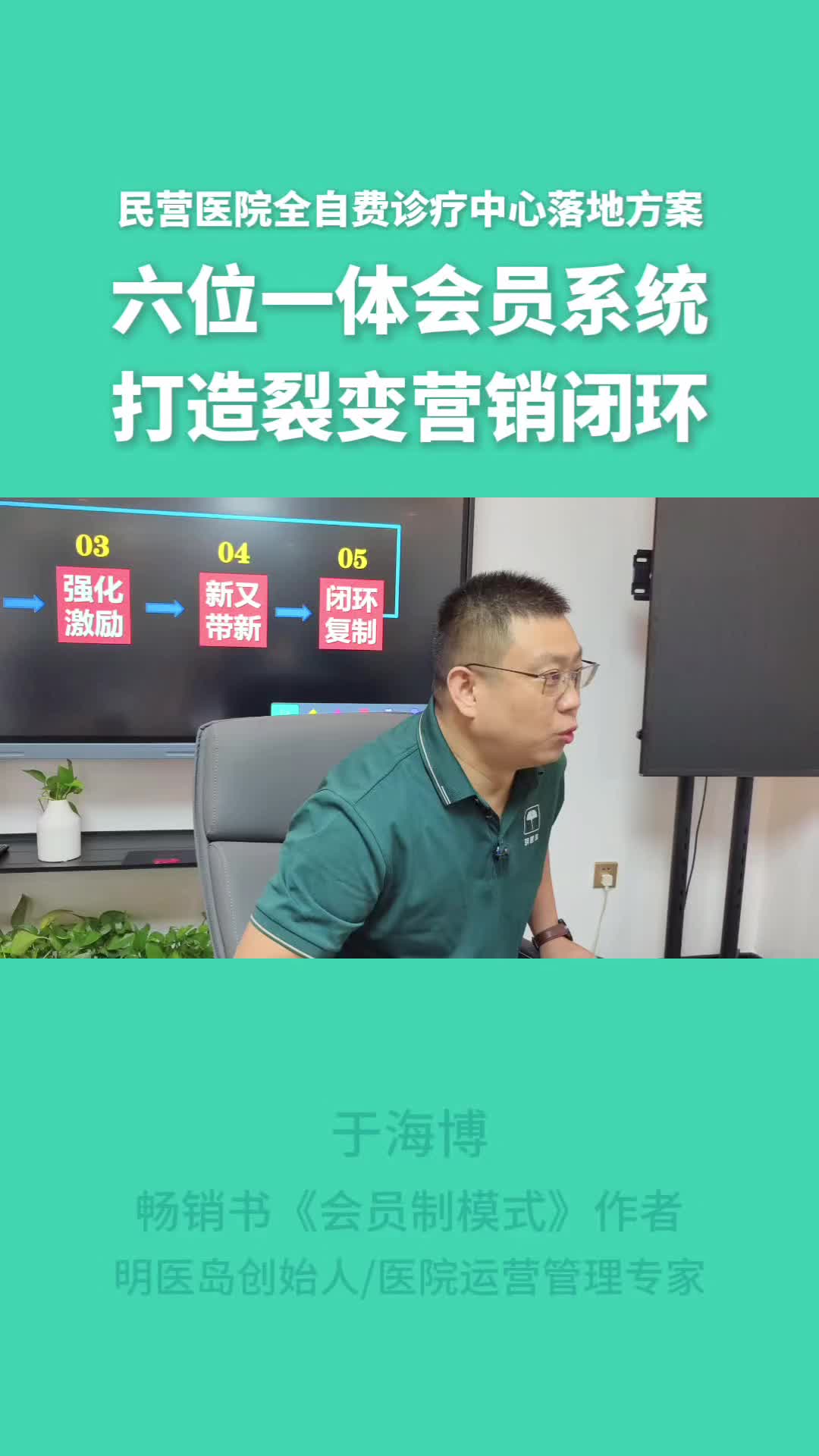 一体化营销闭环 #医院转型 #明医岛会员制模式 #明医岛会员系统