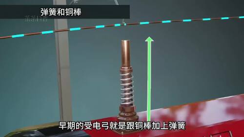 发明受电弓的人真是个天才