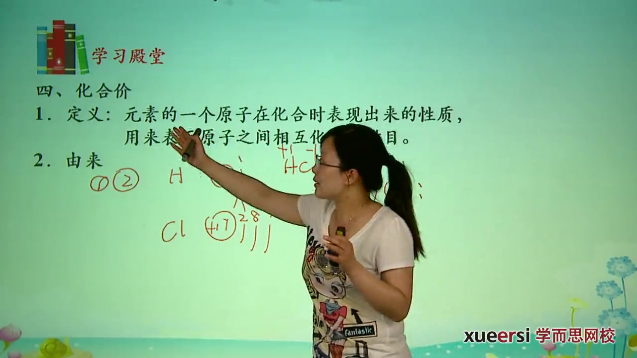 (3)物质构成的奥秘—常用的化学符号(元素、化学式)第三段