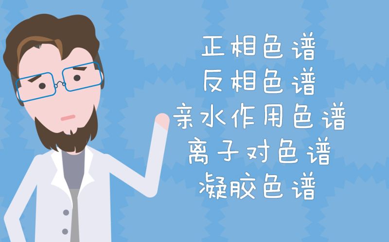 色谱学堂液相色谱系列02-各种各样的液相色谱