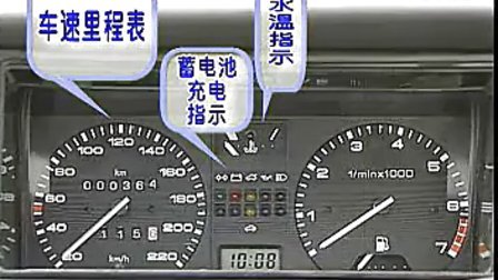 (2)汽车仪表、操纵装置、开关介绍