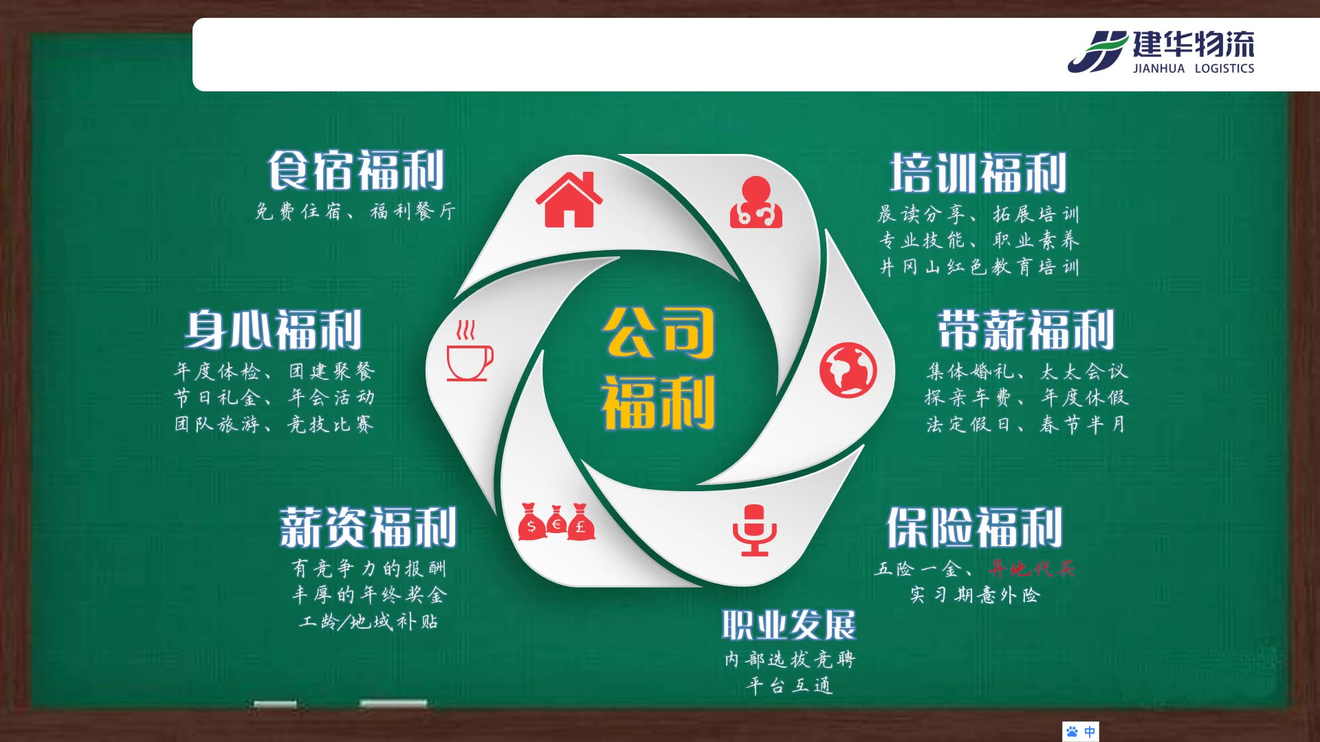 建华物流宣传片