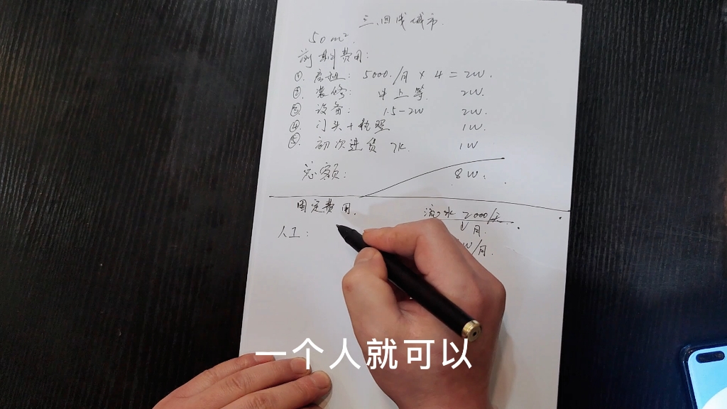 在三四线城市开一家50平米鸭货店,投入成本8w,5.7个月回本算快吗?