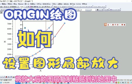 数据图形太密集了,试着用ORIGIN绘图将数据局部放大吧!