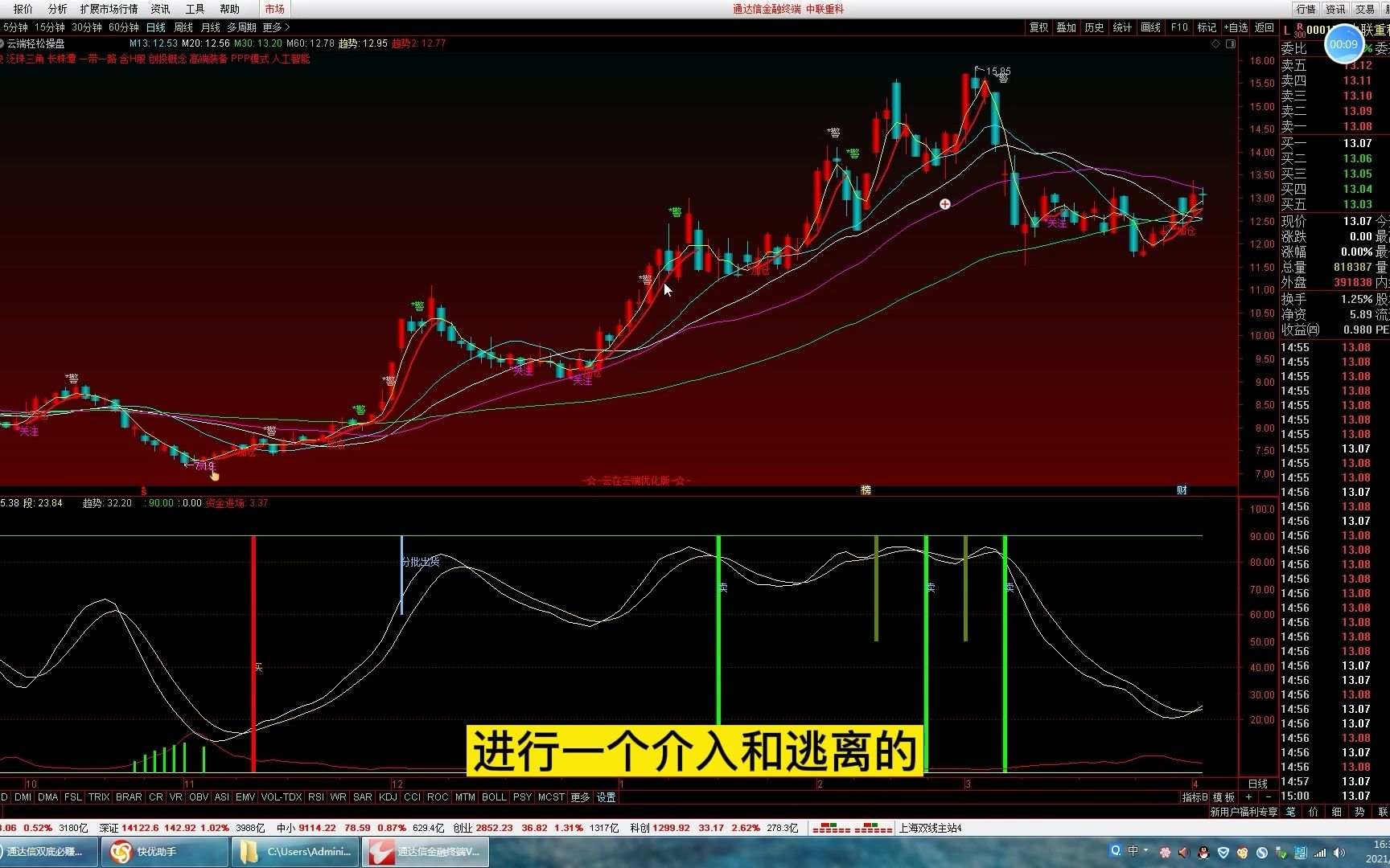 通达信内部专用精品指标公式使用教程详细讲解,纯纯干货分享!