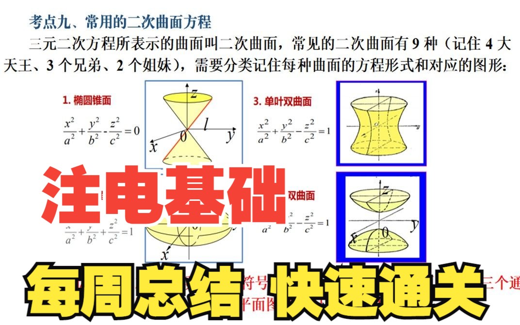 注册电气工程师基础培训课程向量与空间几何总结答疑