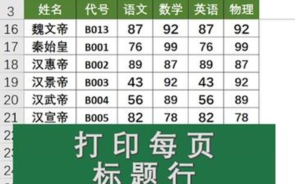 Excel打印每页标题行技巧