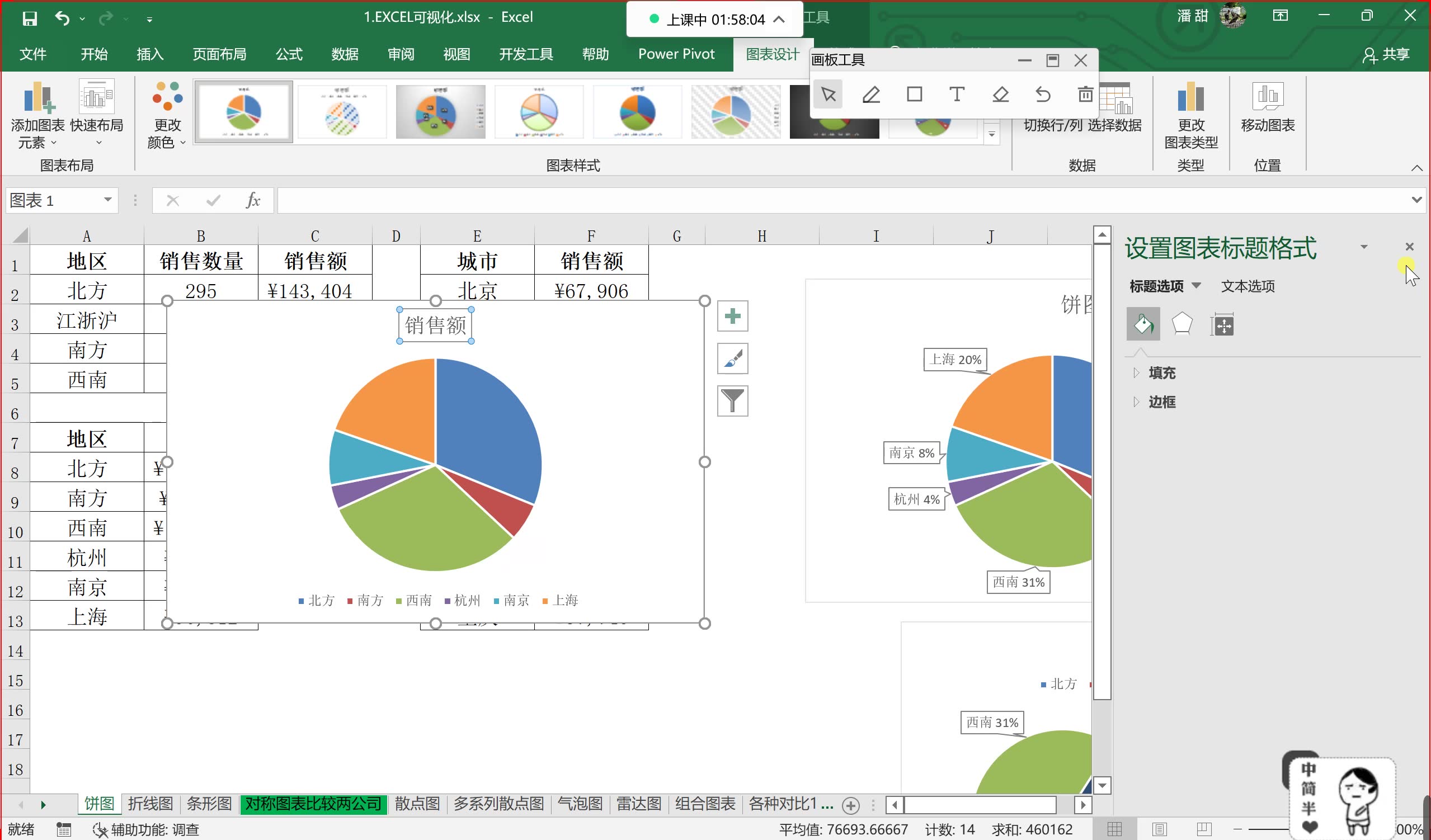7天让你学会数据分析思维+EXCEL入门数据分析