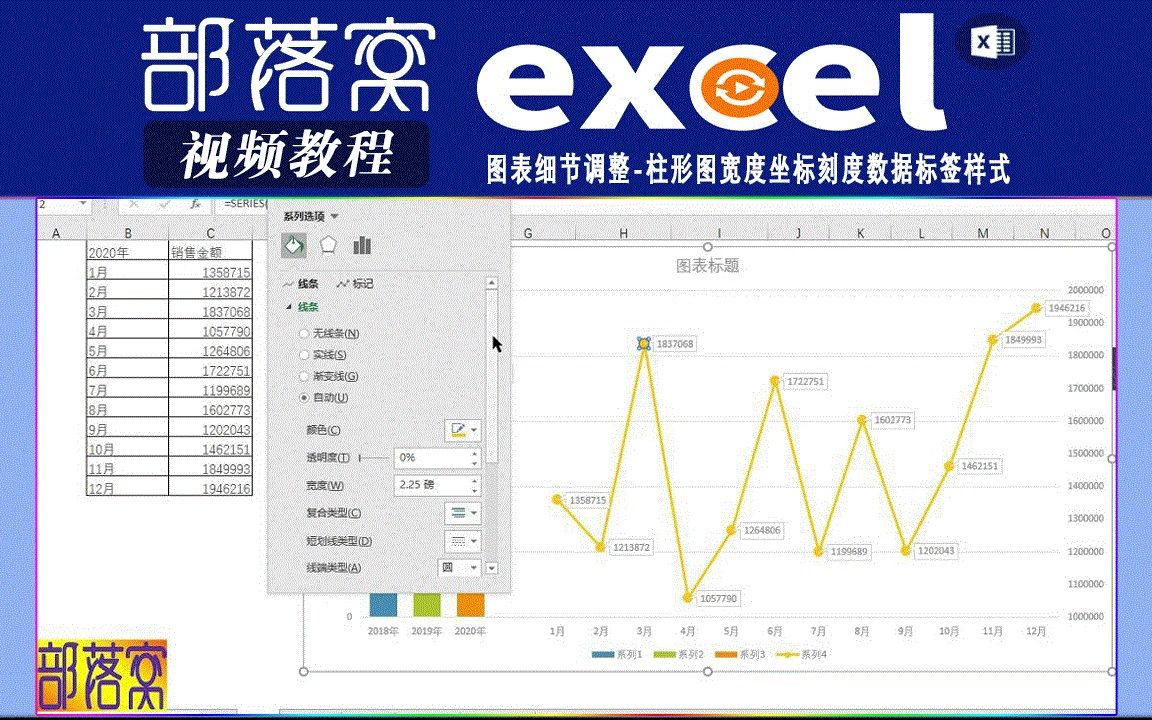excel图表细节调整视频:柱形图宽度坐标刻度数据标签样式