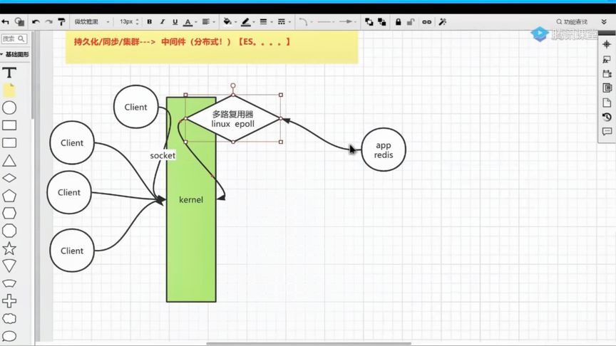 1.计算向数据移动、而非数据向计算移动