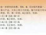 26区域经济学(区域产业结构②)