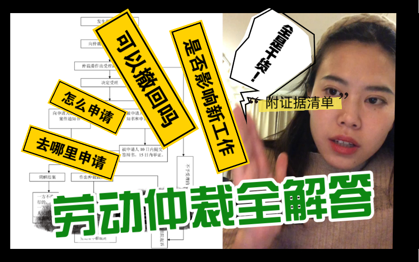 全干货!先别裸辞,劳动仲裁保姆级教程,附证据清单增强胜算!维权人加油!