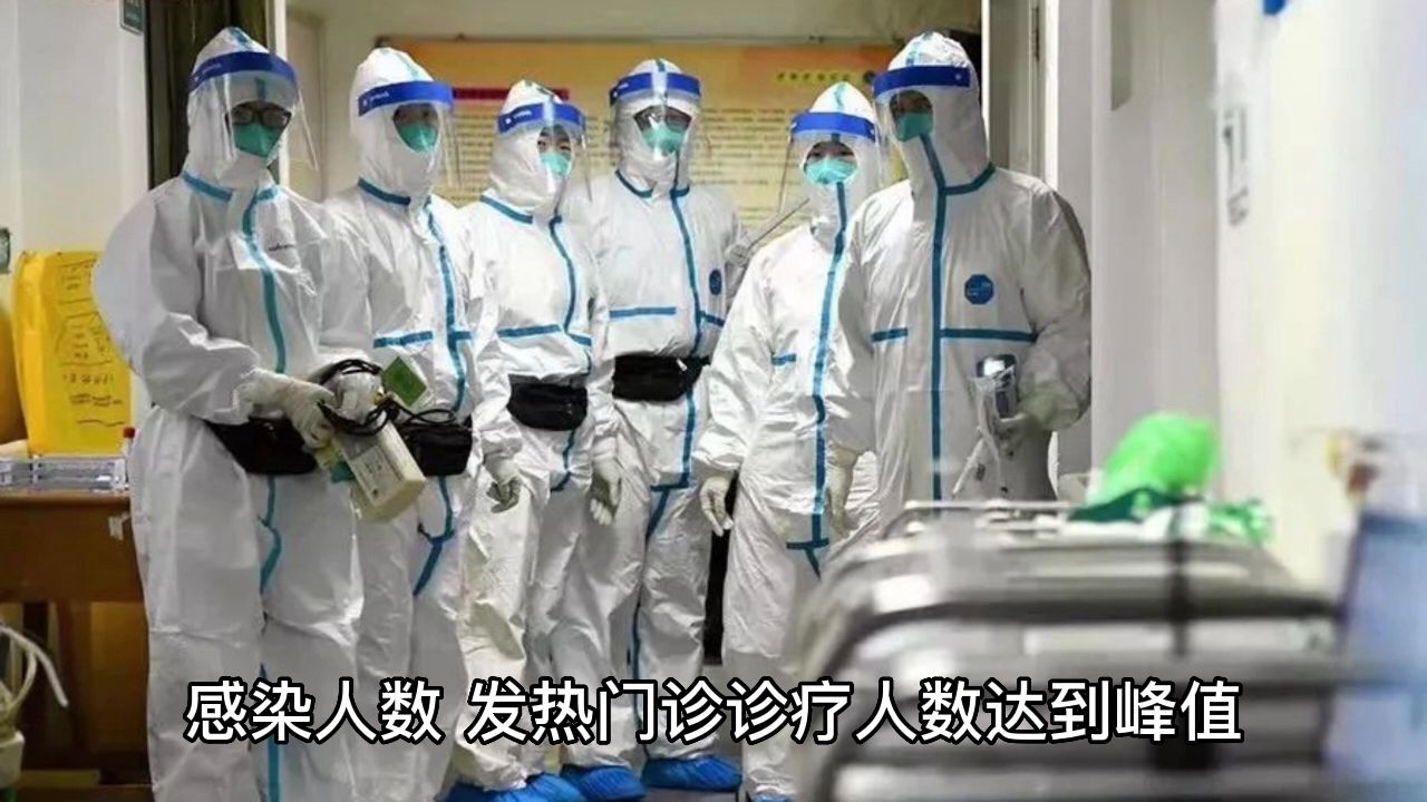 中疾控发布全国新冠感染情况:最高峰重症数量每日增近1万