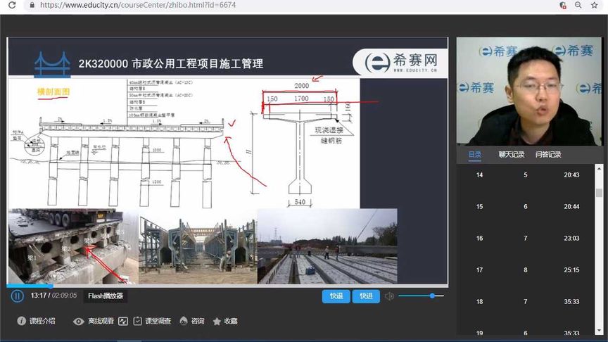 二建市政市政公用工程项目施工管理-01