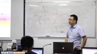 西门子S7-1200/1500PLC模拟量输入程序功能块应用