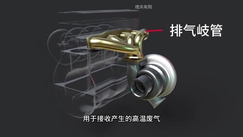 涡轮增压喷气发动机