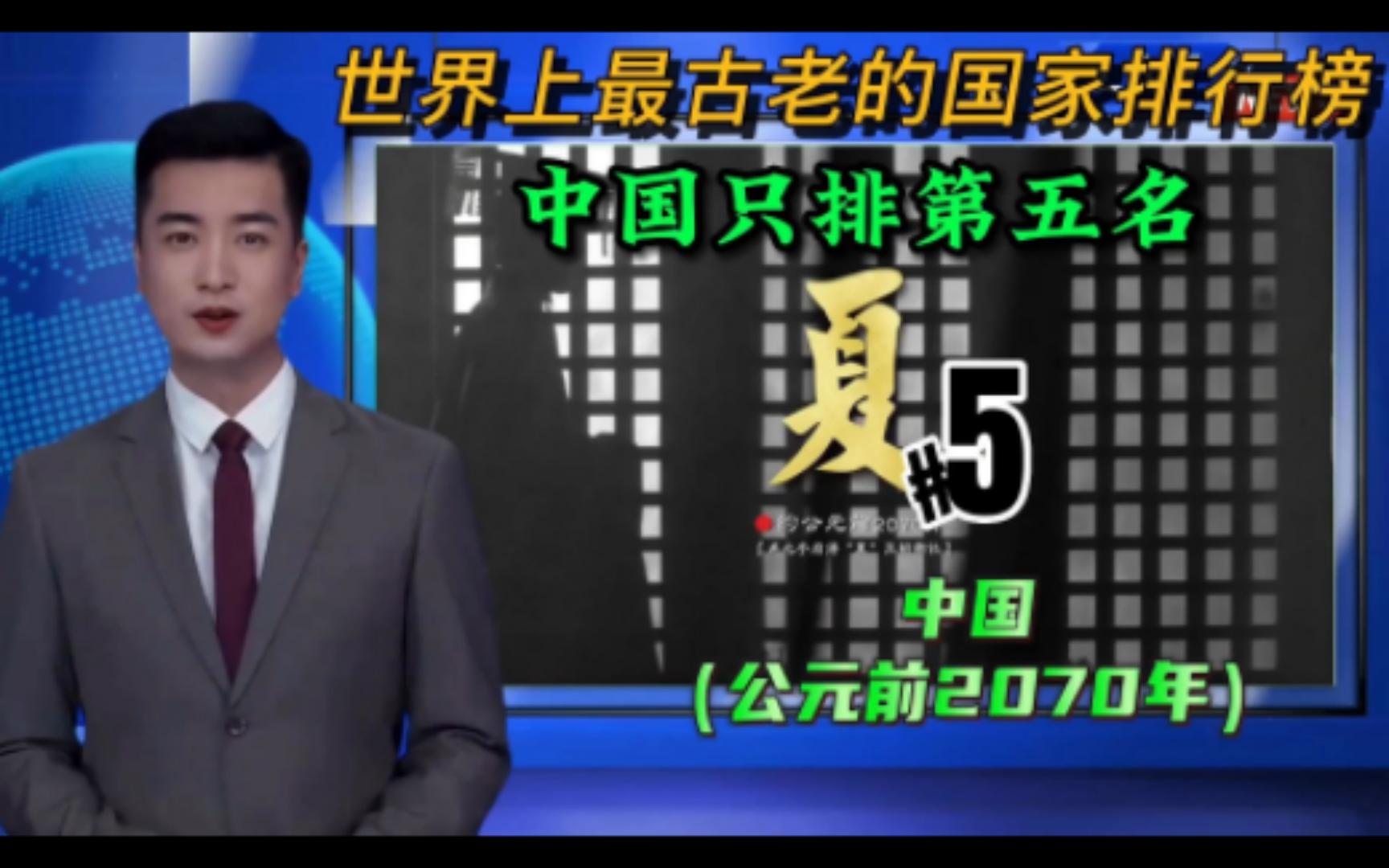 世界上最古老的国家排行榜,中国只排第五名。