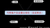 巧用客户见证快速建立信任的秘诀(见证形式)1