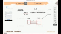 指南者的正式故障分析