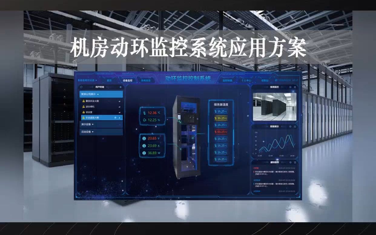 动环监控方案 24小时运维机房