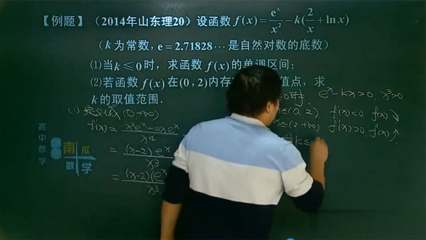 高中数学:函数与导数,知识点精讲