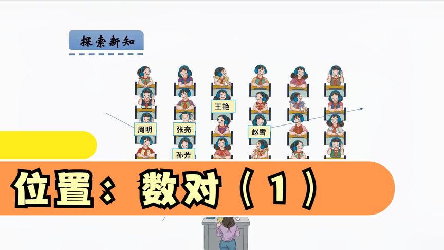 数学五年级上册第二单元第1课时位置:数对(1)“学浪计划”