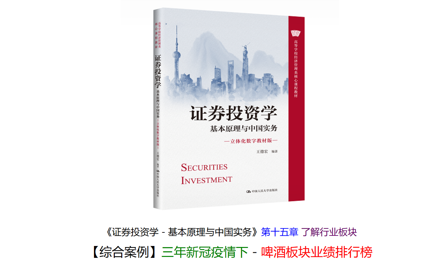 新冠疫情下啤酒板块业绩排行榜1-持有收益率