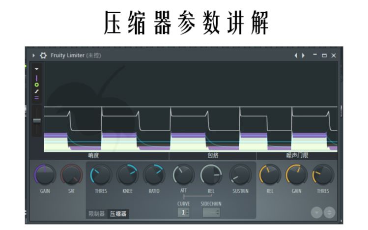 【电音制作教程】压缩器参数讲解