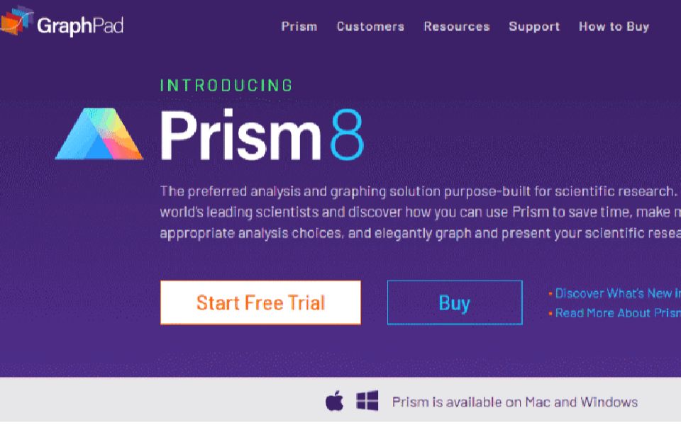 Graphpad prism 制作线性回归图