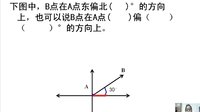 微课:图形与位置总复习(一)