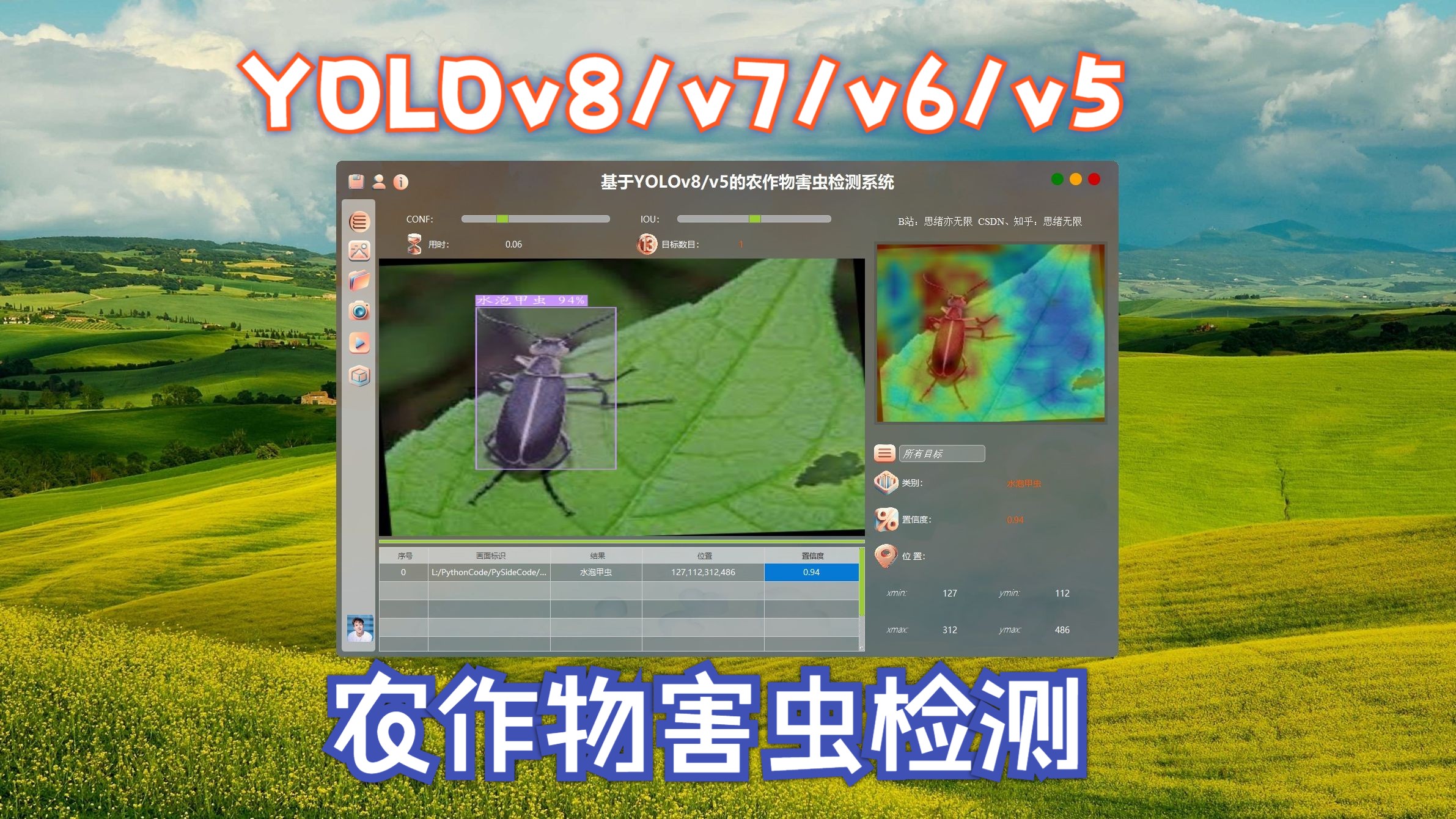 ...检测系统演示与介绍(YOLOv8/v7/v6/v5模型+PySide6界面+训练数据集)