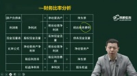 注册会计师财管:管理用三大报表中各个变量之间的关系是怎么样的?