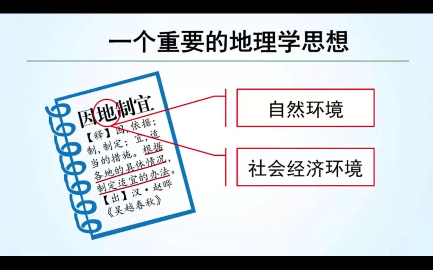中国、农业、因地制宜、地理学思想、自然环境、社会经济环境、种植...