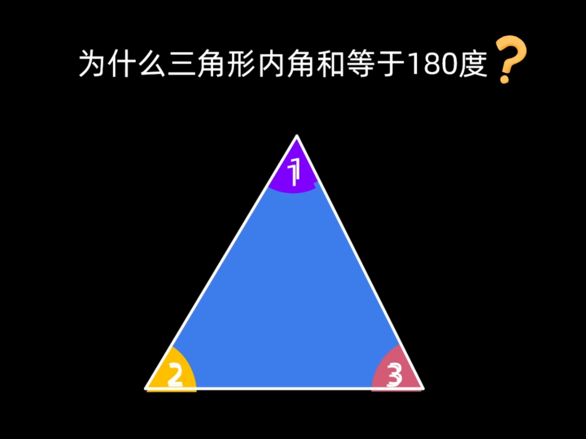 一图秒懂,为什么三角形内角和等于180度!