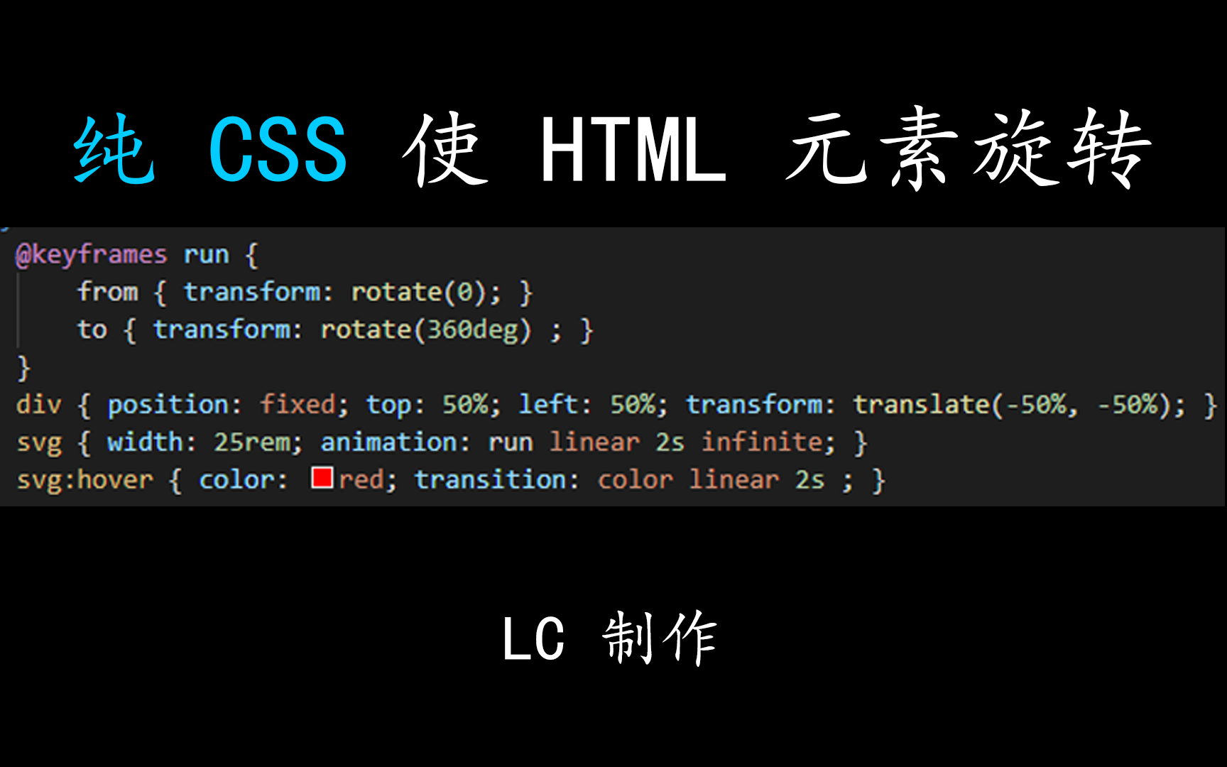 纯 CSS 使 HTML 元素旋转