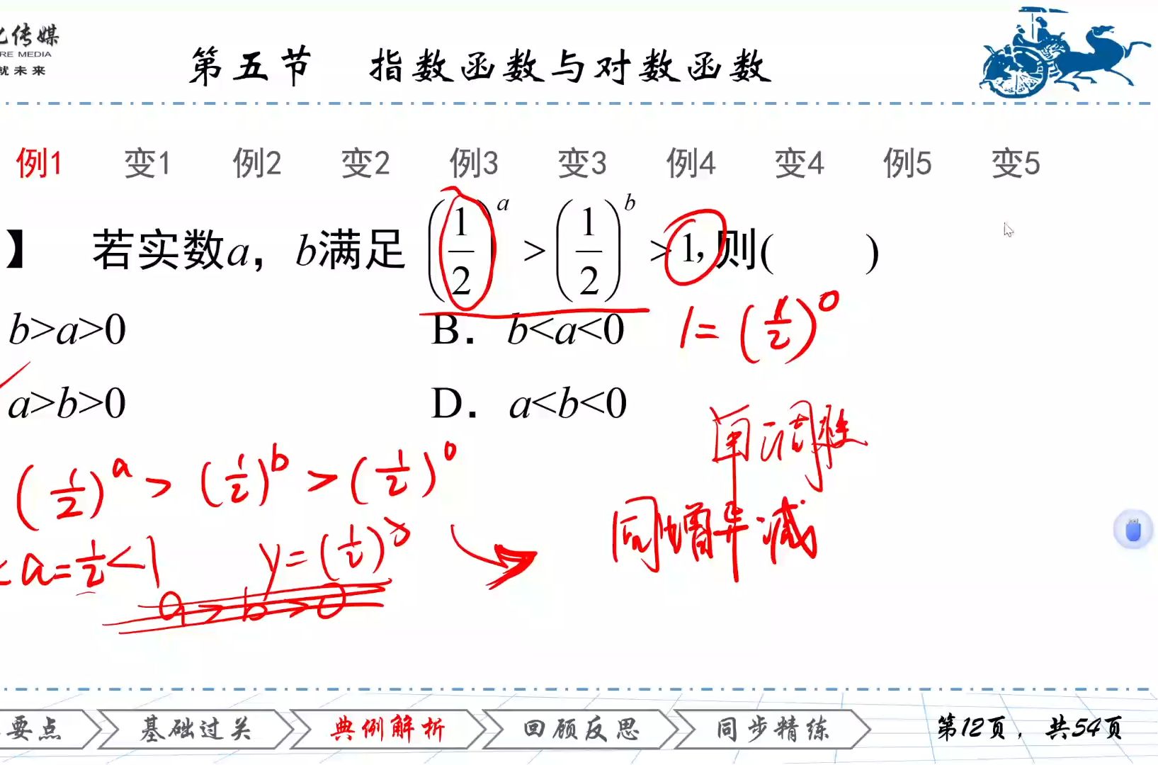 中职数学高考总复习3函数—3.5.2指数函数与对数函数(2)