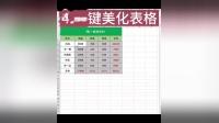 苏州办公自动化培训班,苏州表格制作学习