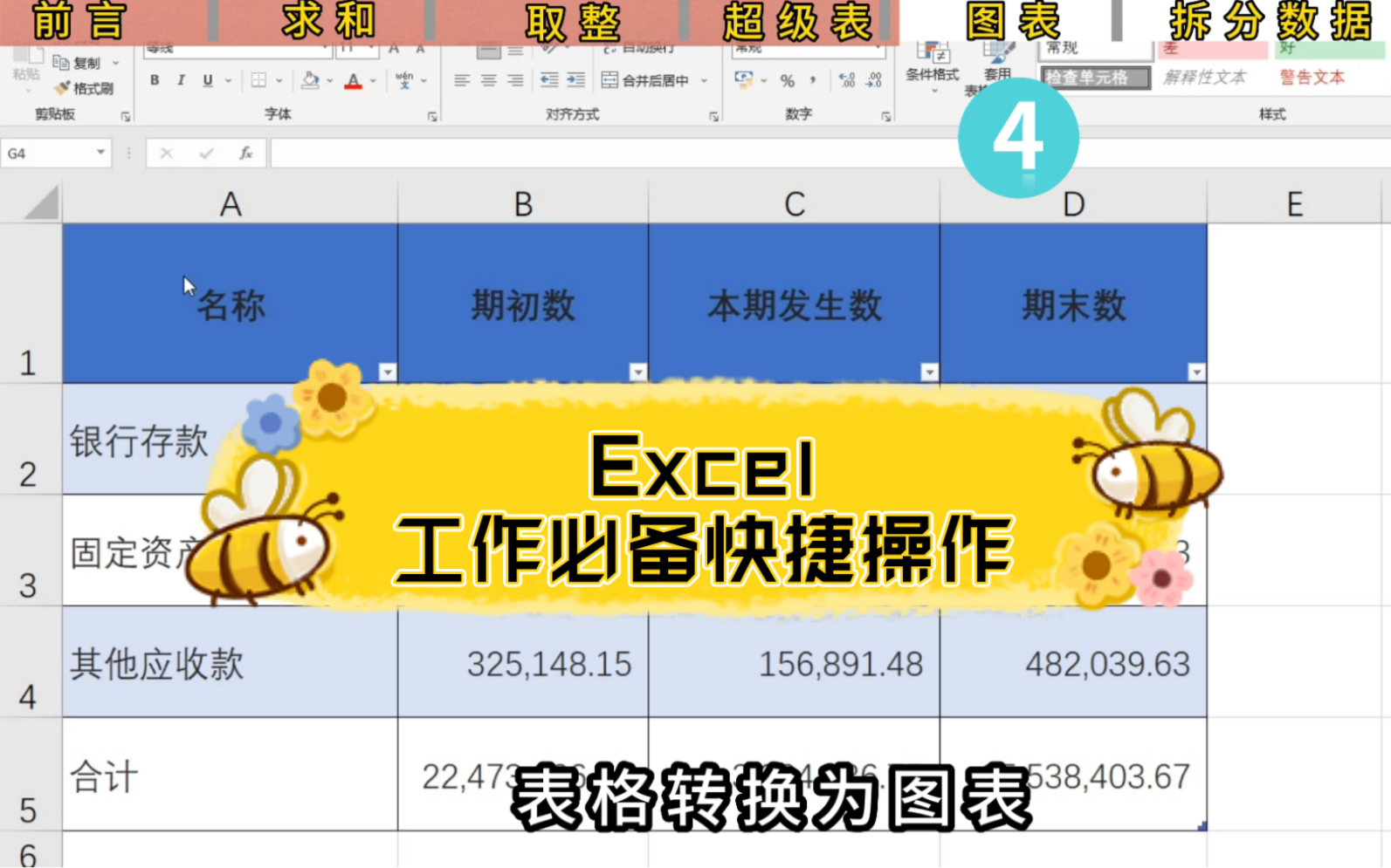 1秒就搞定的财务工作必备的Excel的5个快捷操作,你都知道吗?