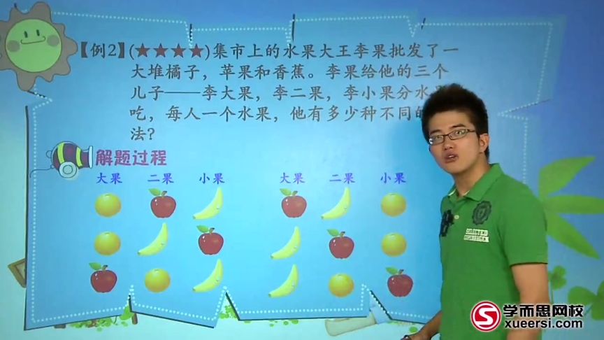 二年级升三年级数学7-4分类枚举
