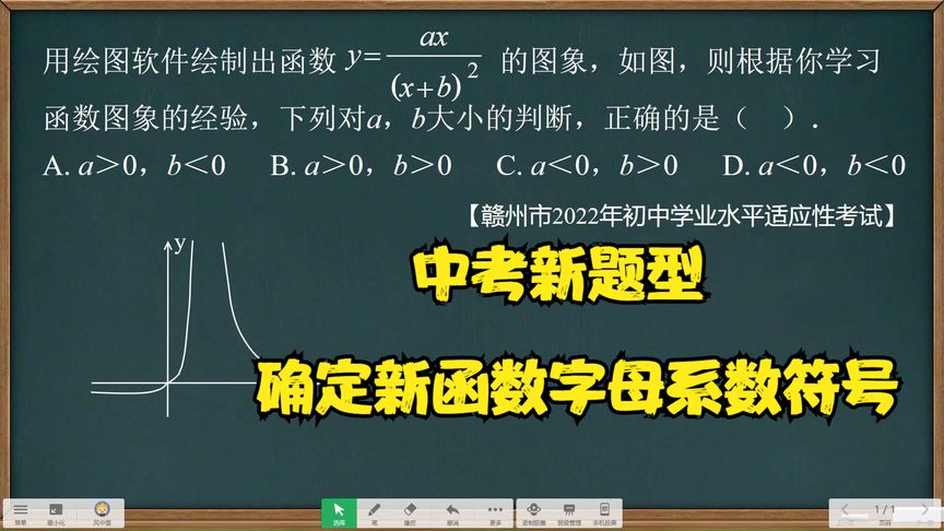 中考数学新题型:确定新函数中字母系数的符号