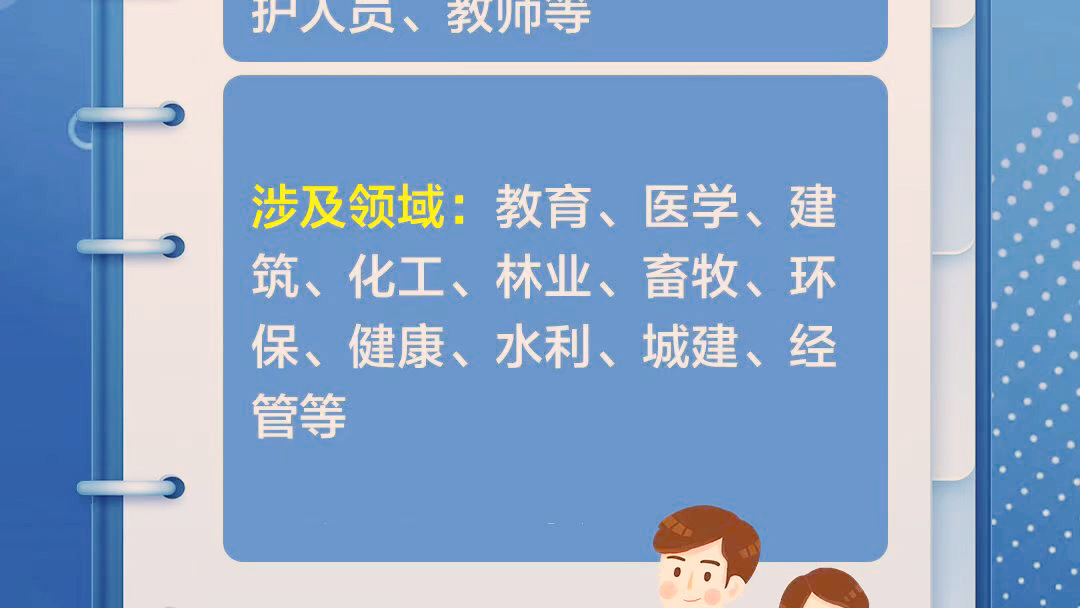 【论文专利商标软著高企】我的最新作品,快来一睹为快!