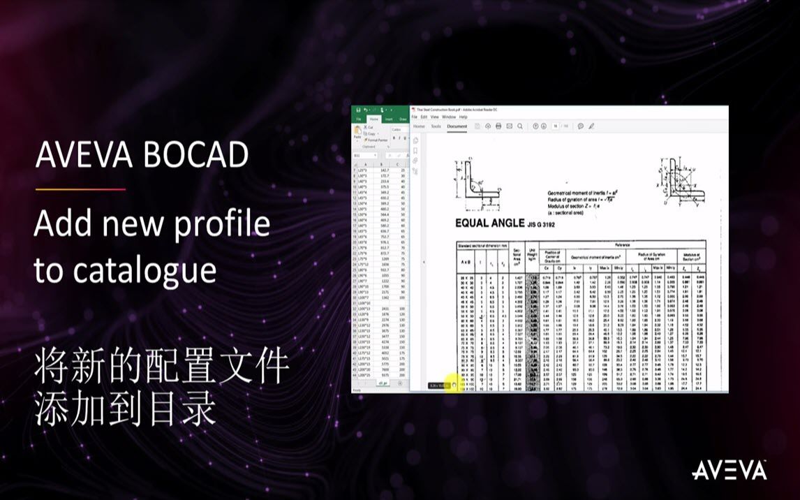 AVEVA Bocad常见问题025-将新配置文件添加到目录