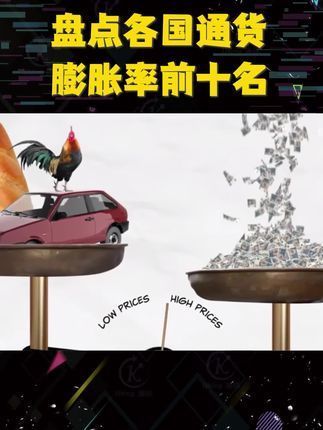 ...率前10名 ( 数据统计时间:2024年)
#各国 #盘点 #涨知识 #抖音小助手